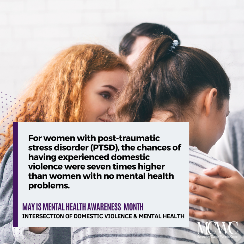 Domestic Violence and its Impact on Mental Health - Montgomery County ...